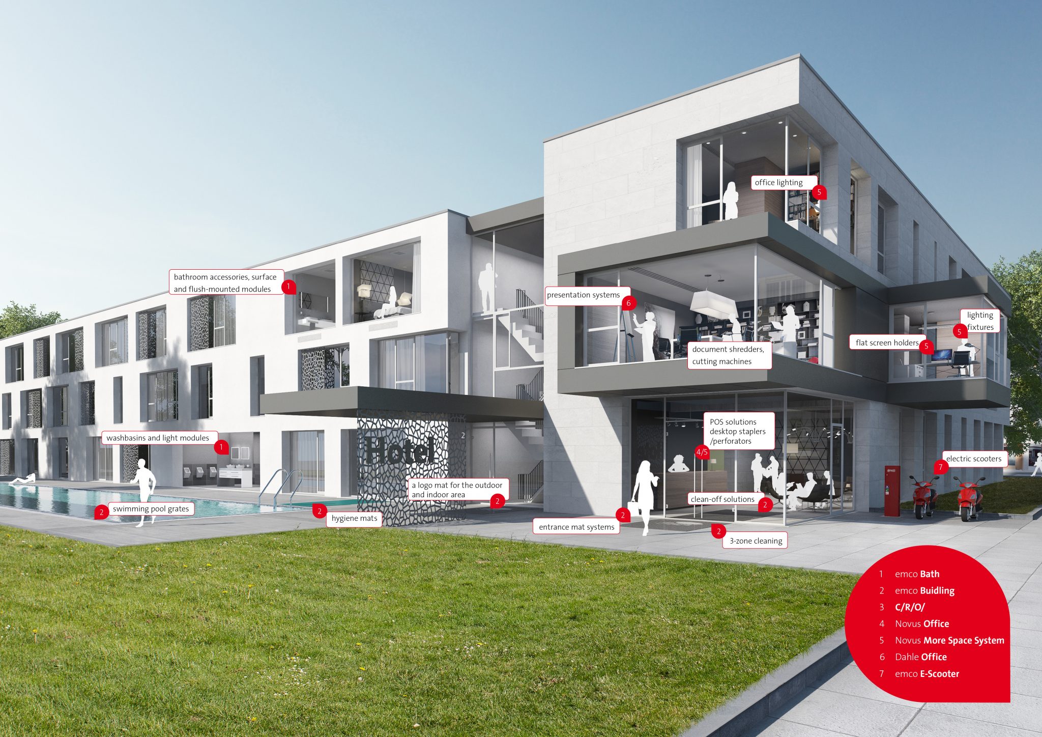 emco Group - emco Novus | All Round Solutions for Your Building